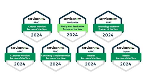 「servicenow Partner Awards 2024」6部門にて7つの賞を受賞 富士通