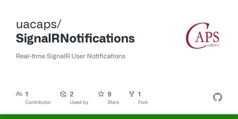 Github Uacapssignalrnotifications Real Time Signalr User Notifications
