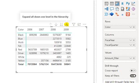 Solved Matrix Table With 2 Header In Powerbi Microsoft Fabric Community