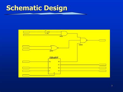 Ppt Design Entry Schematic Capture And Vhdl Powerpoint Presentation