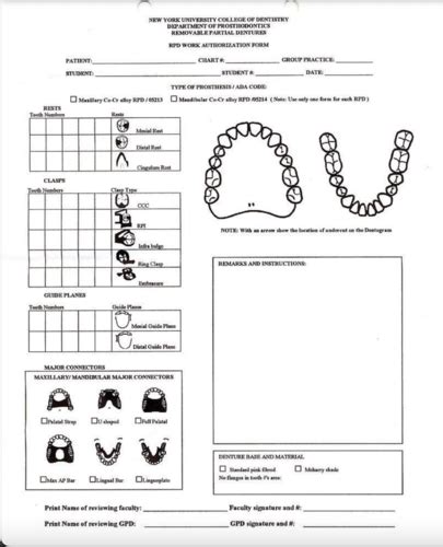 Work Authorization Flashcards Quizlet