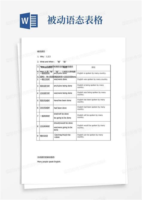 被动语态表格Word模板下载 编号lbankppo 熊猫办公