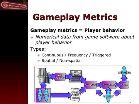 Game Metrics And Biometrics The Future Of Player Experience Research