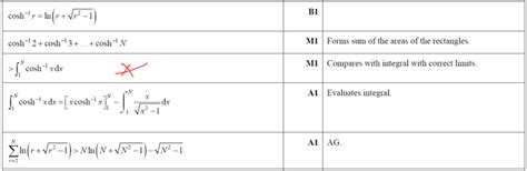 Integration Problem Using Inscribed Rectangles • Physics Forums