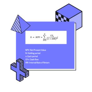 What Is IRR And How Is IRR Calculated