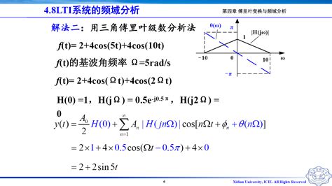 信号与系统 第4章 傅里叶变换与频域分析 3 知乎