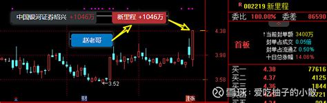 游资赵老哥联手92科比首板医院医疗服务龙头 新里程原名恒康医疗养家小鳄鱼没有净买入 游资赵老哥联手92科比首板医院医疗服务龙头