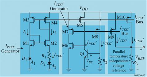 Cmos Analog Circuit Design Basiccircuits Aicdesign Org