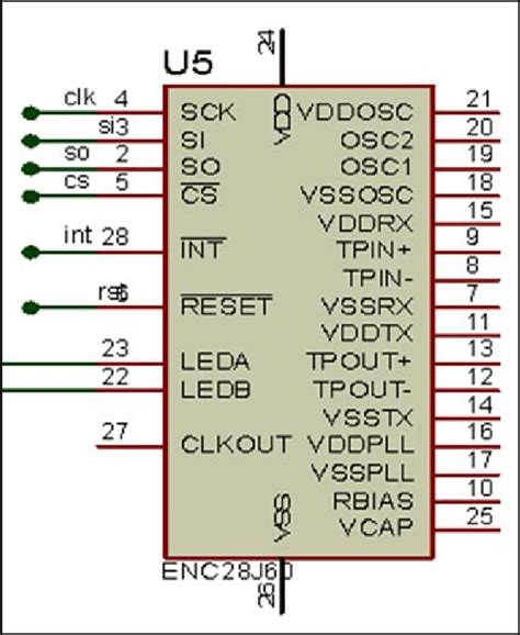 6 Encoder Pin Diagram 36 Download Scientific Diagram