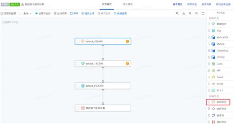 节点类型介绍 轮询节点 《数据开发与治理平台easydata用户手册 v8 0 update05》