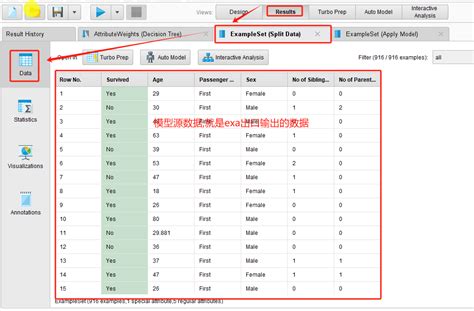 数据分析系列 ⑥rapidminer构建决策树泰坦尼克号案例含数据rapidminer决策树 Csdn博客