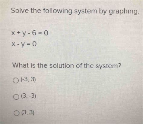Solved Solve The Following System By Graphing X Y 6 0 X Y 0 What Is The Solution Of The System