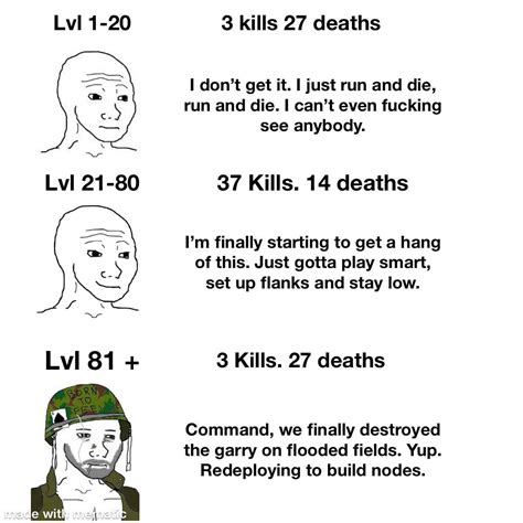 119 Best R Isonzo Images On Pholder I Feel This Applies To Isonzo Haha
