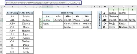 Vlookup To Return All Matched Values In Excel Return Multiple Matches