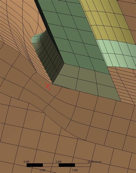 Error With A Higher Load