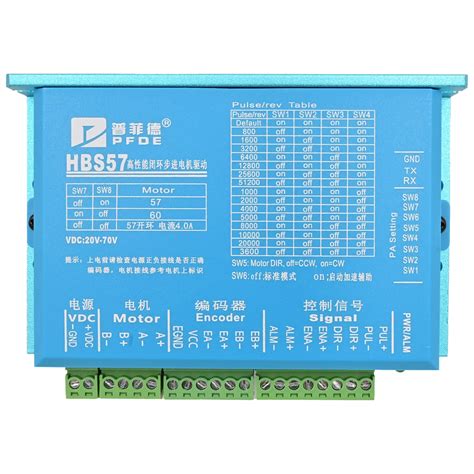 Closed Loop Stepper Motor Driver Hbs57 3d Printing Store