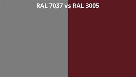 Ral 7037 Vs 3005 Ral Colour Chart Uk