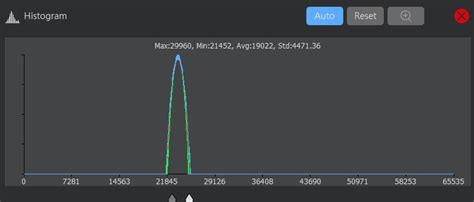 Flat Histogram Misc Photo Gallery Cloudy Nights