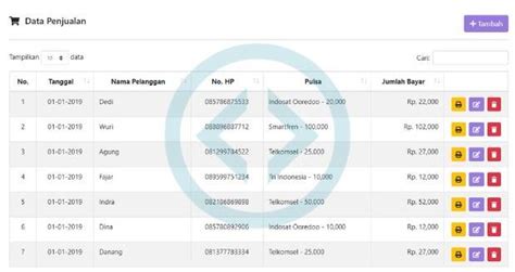 Source Code Aplikasi Pencatatan Pembelian Pulsa Berbasis Web Gratis