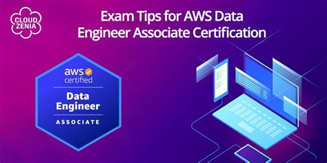 Awscertification Dataengineer Aws Bigdata Cloudskills Careergrowth Cloudzenia