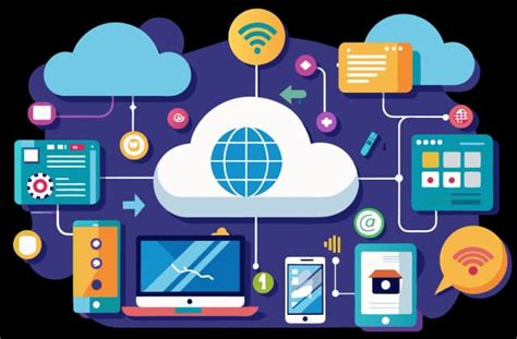 Azure Solution Architect Training