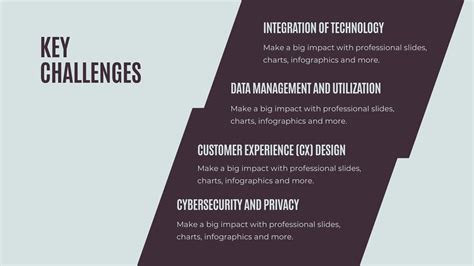 Casey Presentation Template