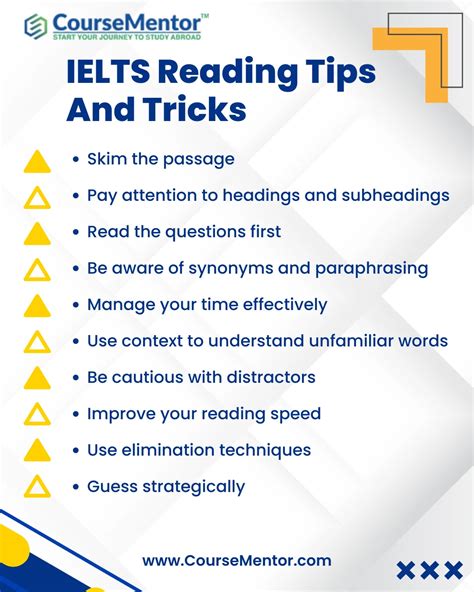 Ielts Reading Tips And Tricks Scrolller