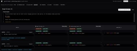 List Of Top Llm Observability Tools