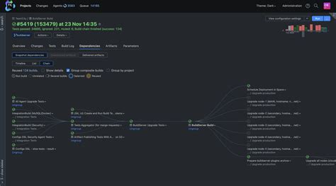 Teamcity Cicd Guide Jetbrains