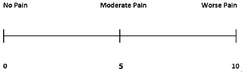 Visual Analogue Scale 3 Download Scientific Diagram