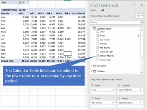 The Calendar Table Date Dimension Explained For Power Pivot Power BI Excel Campus