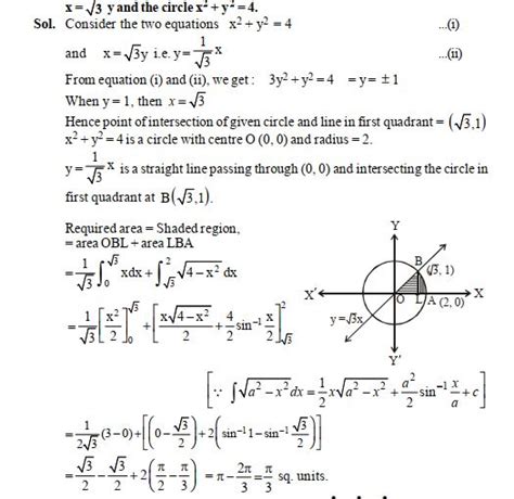 NCERT Solutions For Class Th Mathematics Chapter Application Of Integrals
