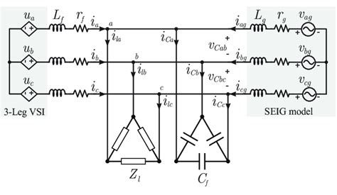 Three Phase Equivalent Circuit Download Scientific Diagram