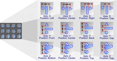 the easyest way to align and distribute in autocad arsenal technology