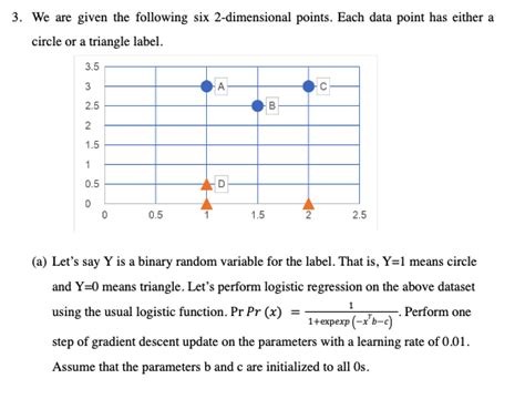 Solved B After That Single Step Of Update Compute The