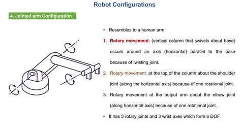 Robot Anatomy And Motion Analysispptx Robotics Technology And Computing