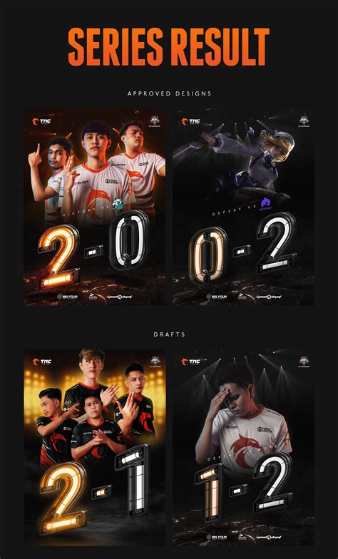 Tnc Pro Team Season Behance