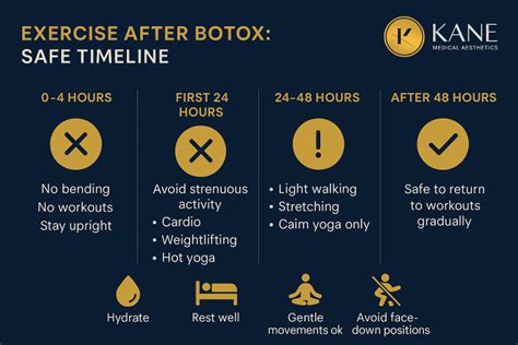 Exercise After Botox Safe Workout Timeline And Expert Guide