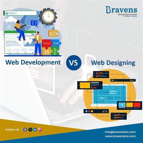 Bravens Inc On Linkedin Webdevelopment Websites Webapplications