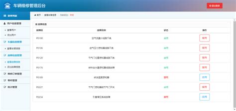 车辆维修管理系统 一个ssm框架的系统，mysql数据库，java开发。查看车辆信息、查看故障信息、查看维修订单、访客管理、零件购买、零件