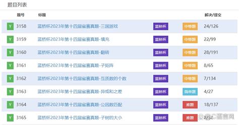2023年第十四届蓝桥杯省赛真题已上线！ 哔哩哔哩