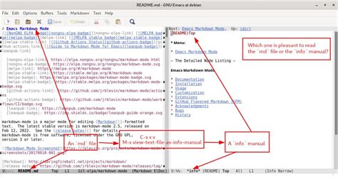 Emacs Notes View ‘info ‘texi ‘org And ‘md Files As ‘info Manual Rplanetemacs