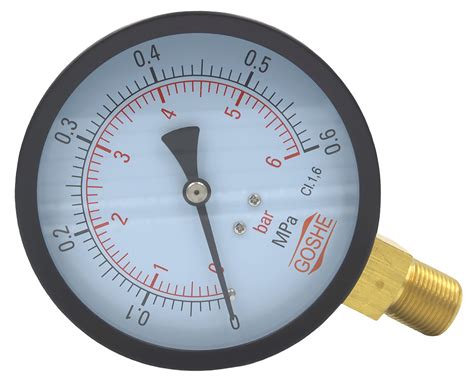 Manometer Gauge