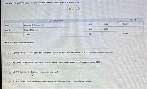 Solved Learning Objective Determine The Accounts And Amounts For A