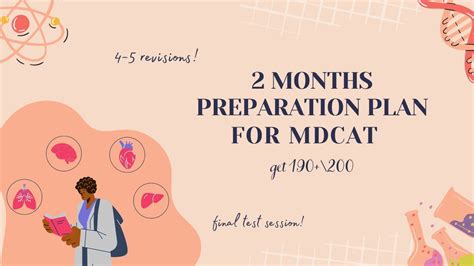 Months Preparation Plan For MDCAT MDCAT MDCAT Preparation YouTube