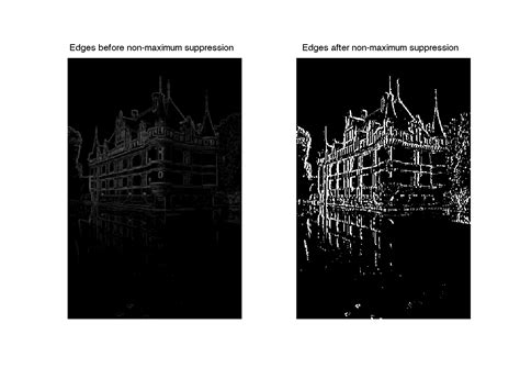 GitHub Harshkn BayerInterpAndEdgeDetect Bayer Interpolation And Edge Detection