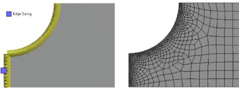 Defined Symmetry Regions In Numerical Model Created In Ansys Workbench