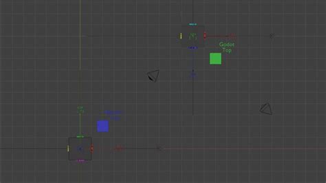 ucs blender vs godot