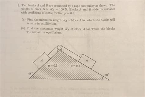 Solved Two Blocks A And B Are Connected By A Rope And Chegg