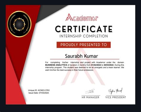 I Have Successfully Completed My Internship As A Business Analyst With